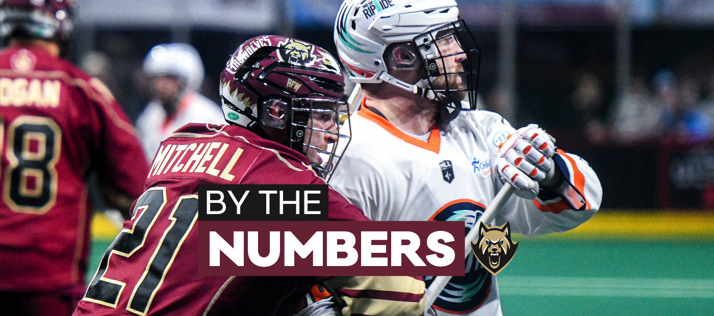 FIREWOLVES MOVE TO 2-3 AFTER LOSS TO NEW YORK: BY THE NUMBERS - Oshawa ...