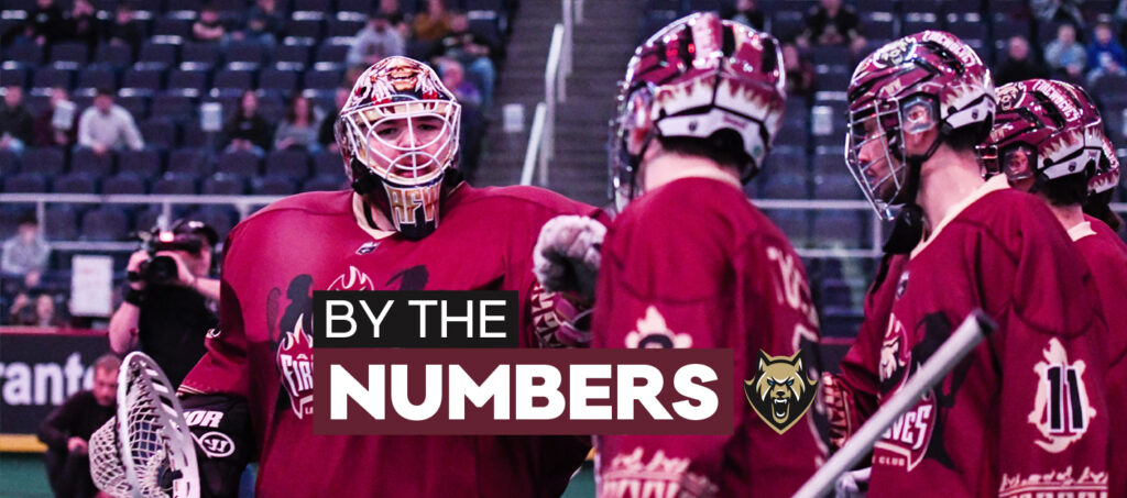 FIREWOLVES DEFENSE IMPRESSIVE DESPITE DEFEAT: BY THE NUMBERS - Oshawa ...